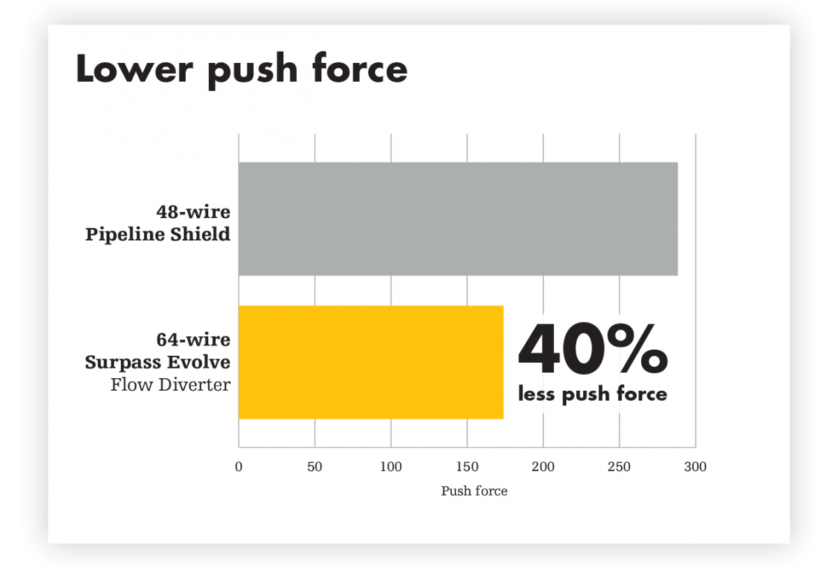 Home Page [www.64wires.com]